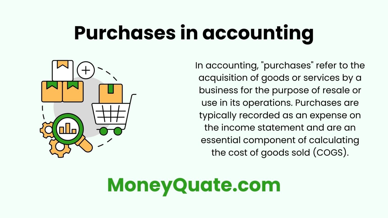 Purchases Simplified: Fundamental Concepts in Accounting